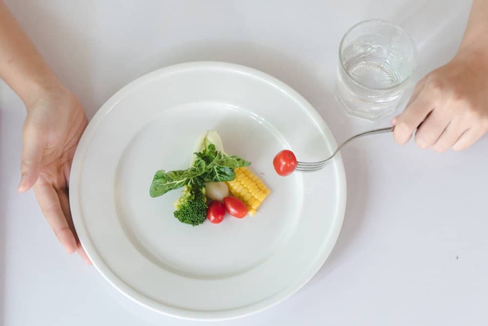 Daily Calorie Intake Calculation Tool Boost Your Body
