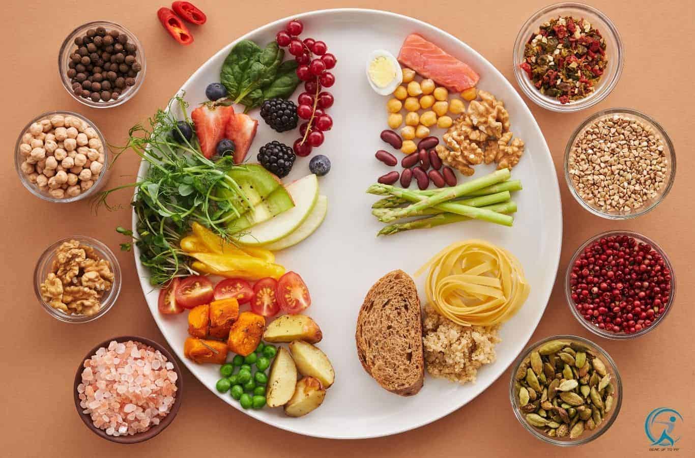 How To Eat a Balanced Plate Diet for healthy weight loss - Gear Up to Fit