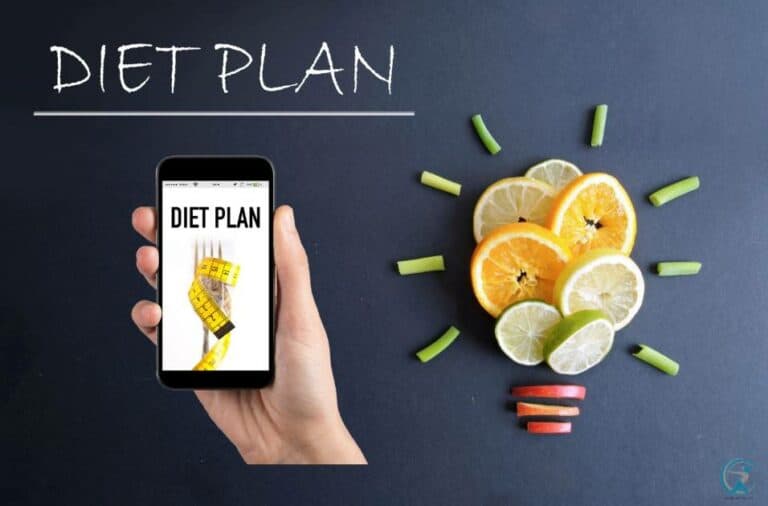 Diet Meal Plans: Diet Meal Plan for Energy and Fat Burning
